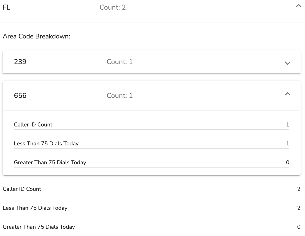 What Are Caller ID Groups?
